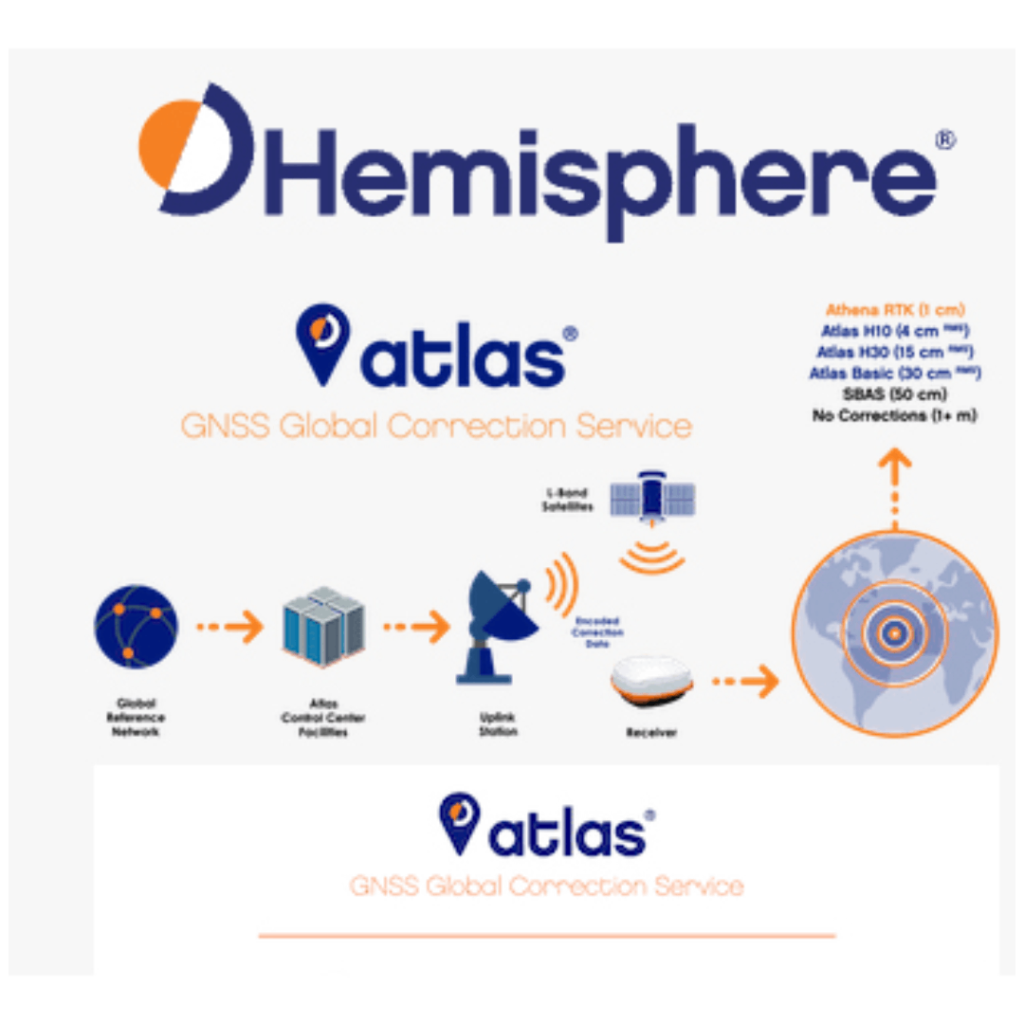 Software – Oseanland Indonesia Group – Geospatial Integrated Solutions Leading Land, Marine and ...